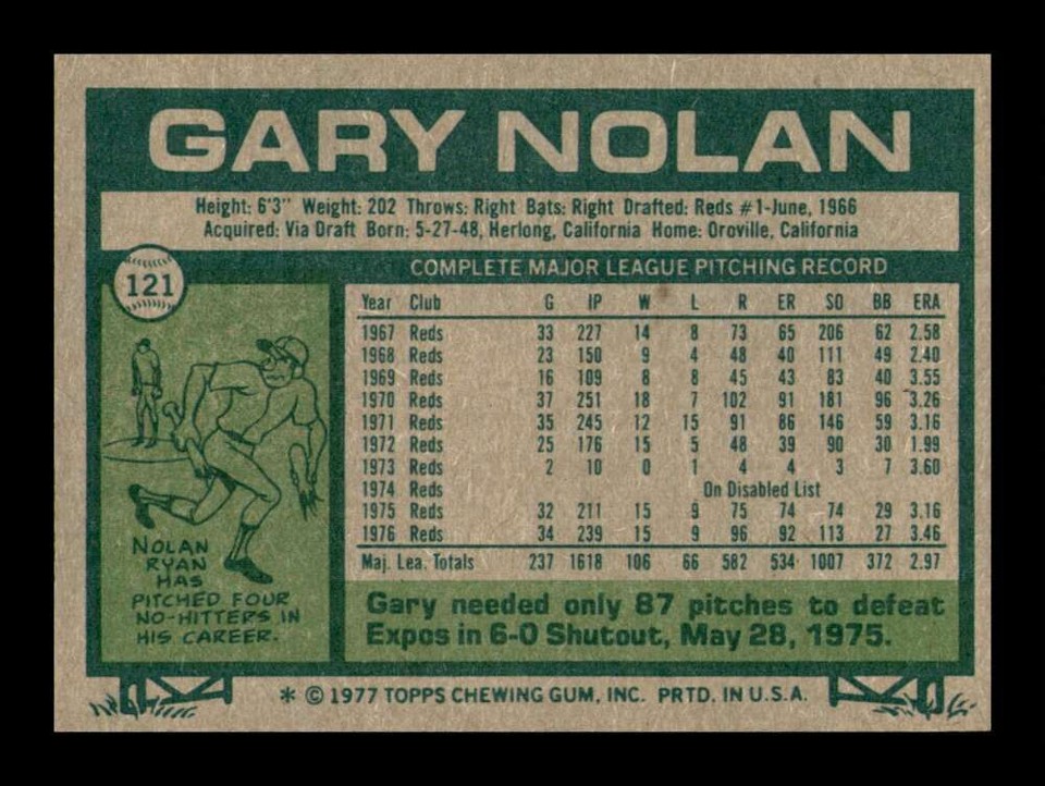 1977 Topps Gary Nolan #121 Cincinnati Reds | eBay