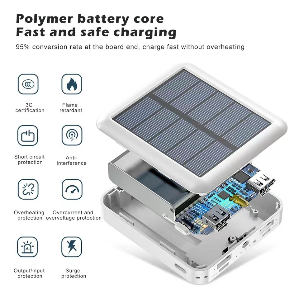 Mini Solar Power Bank Portable Charger Fast Charging External Battery ...
