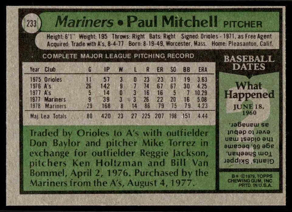 1979 Topps Paul Mitchell Seattle Mariners #233 | eBay