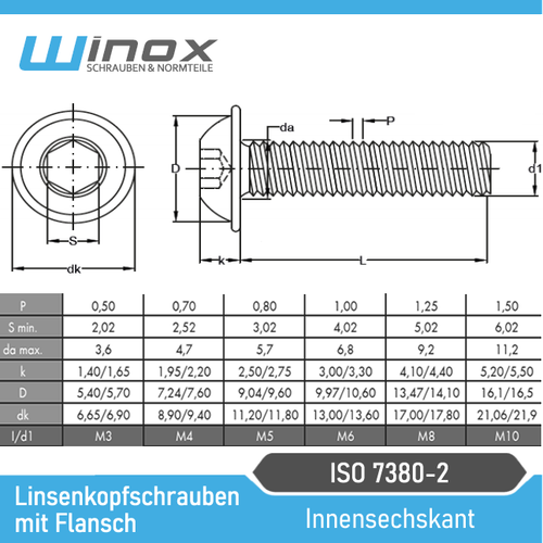 Linsenkopfschrauben mit Flansch ISO 7380-2 Edelstahl A2 V2A M3 M4 M5 M6 ...
