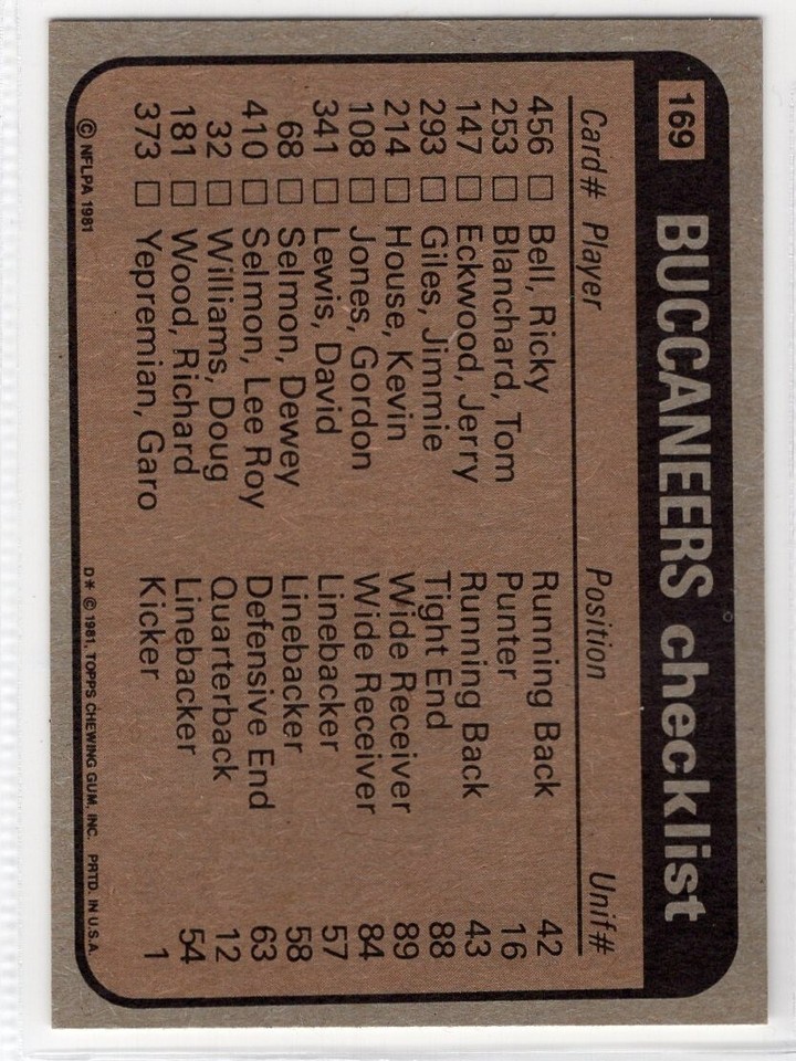1981 Topps NFL Card Buccaneers 1980 Team Leaders #169 Checklist | eBay