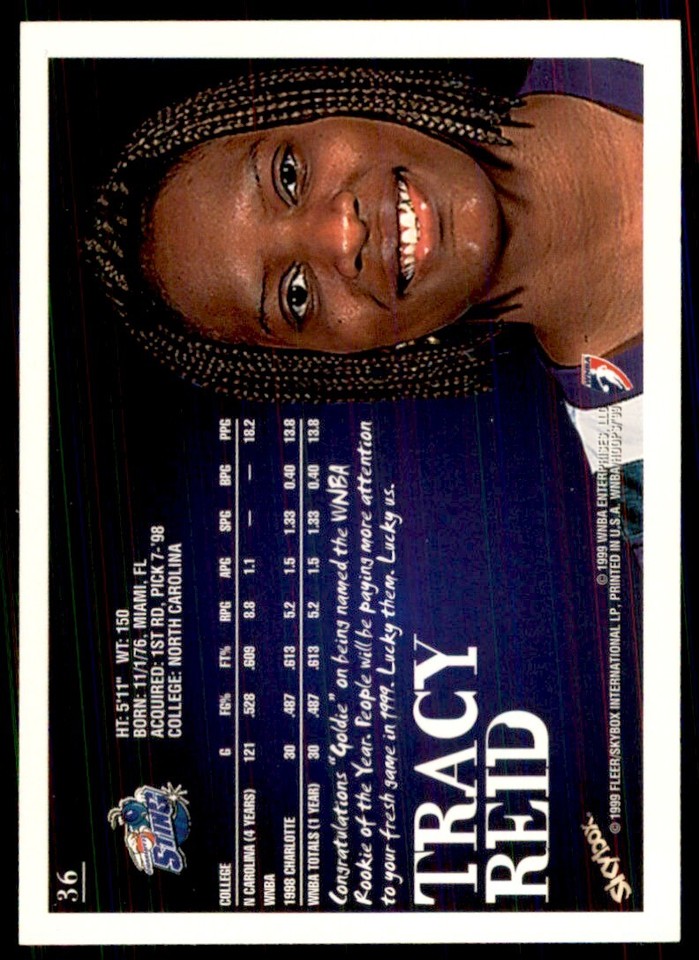 1999-00 Hoops WNBA Tracy Reid A Basketball Cards #36 | eBay