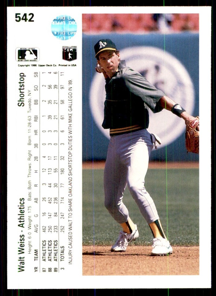 1990 Upper Deck Walt Weiss Baseball Cards #542 | eBay