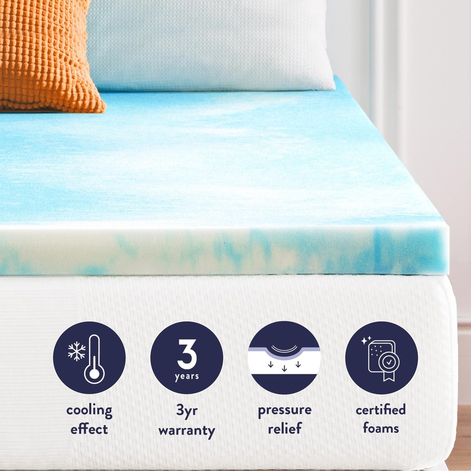 2 Inch Swirl AeroBreeze Cooling Air Flow Memory Foam Mattress Topper ...
