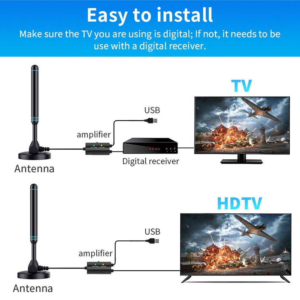 New 4K Rewave Antena, TV Antenna, Suction Cup TV Antenna Plug Play 3m ...
