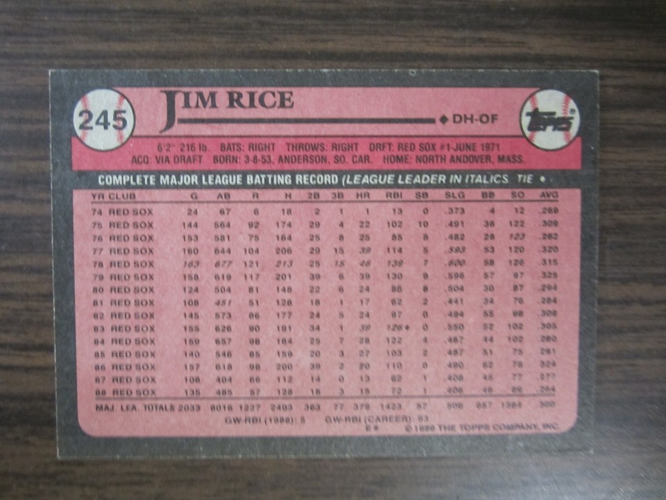1989 Topps # 245 JIM RICE Autograph / Signed card Boston Red Sox | eBay