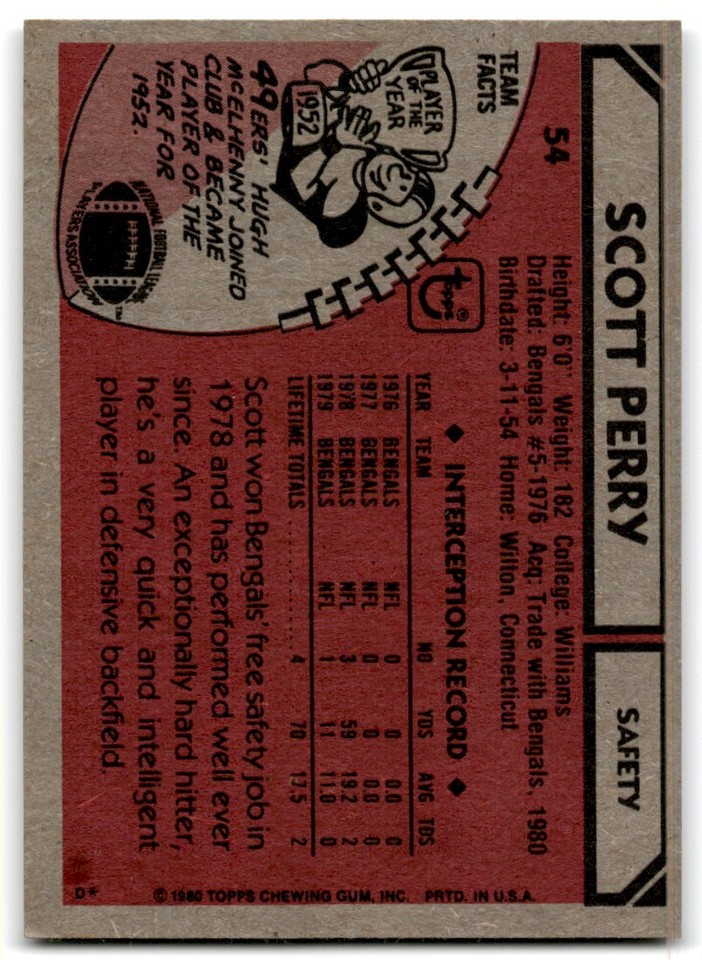 1980 Topps Scott Perry Football Cards #54 | eBay