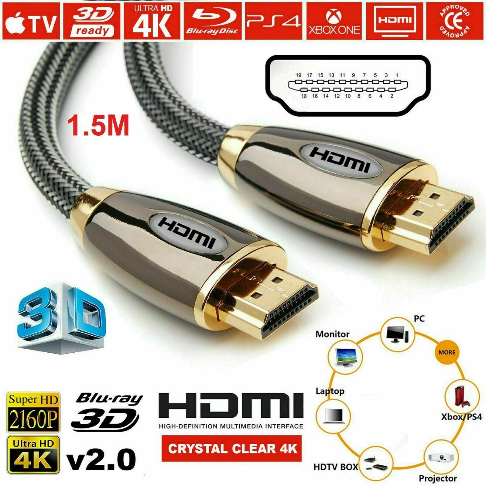 Braided HDMI Cable 4K V2.0 Premium High Speed Lead Ultra HD TV 2160p 0 ...
