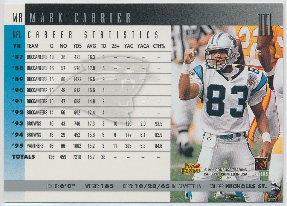 Mark Carrier - Carolina Panthers - 1996 Donruss Football - Base - #111 ...