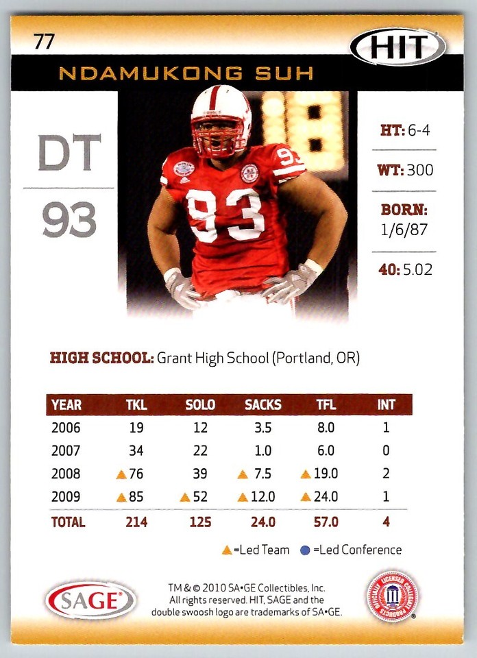 2010 SAGE HIT NDAMUKONG SUH NEBRASKA CORNHUSKERS #77 | eBay