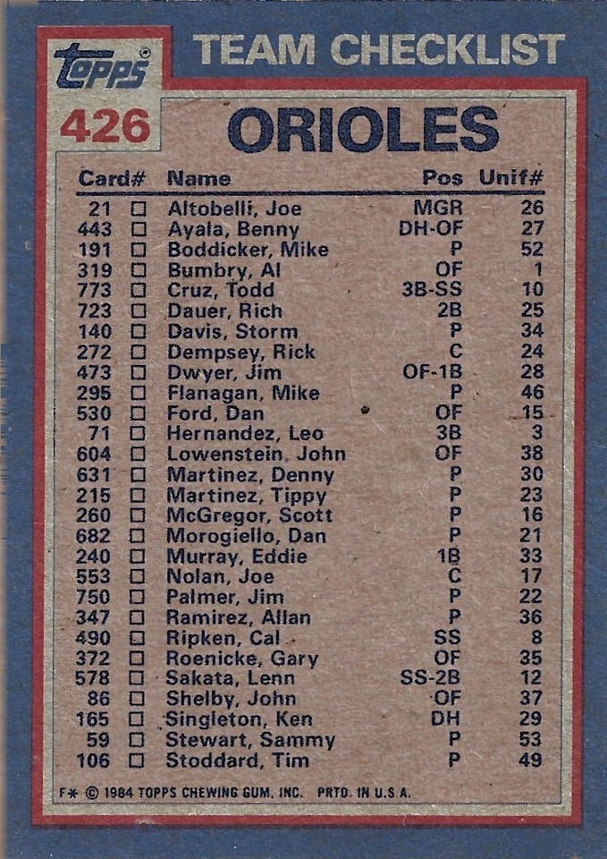 1984 Topps - Team Checklist Nestle #426 Cal Ripken, Mike Boddicker | eBay