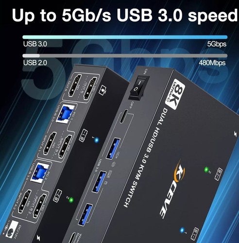 8K HDMI KVM Switch 2 Monitors 2 Computers 8K@60Hz 4K@144Hz, MLEEDA USB ...