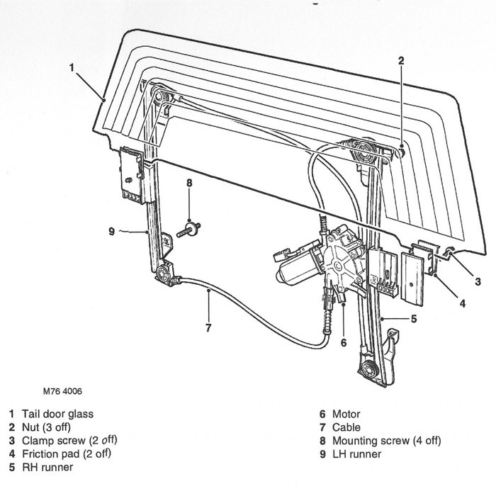 LAND ROVER FREELANDER 1 2002-05 REAR TAILGATE WINDOW REGULATOR & MOTOR ...