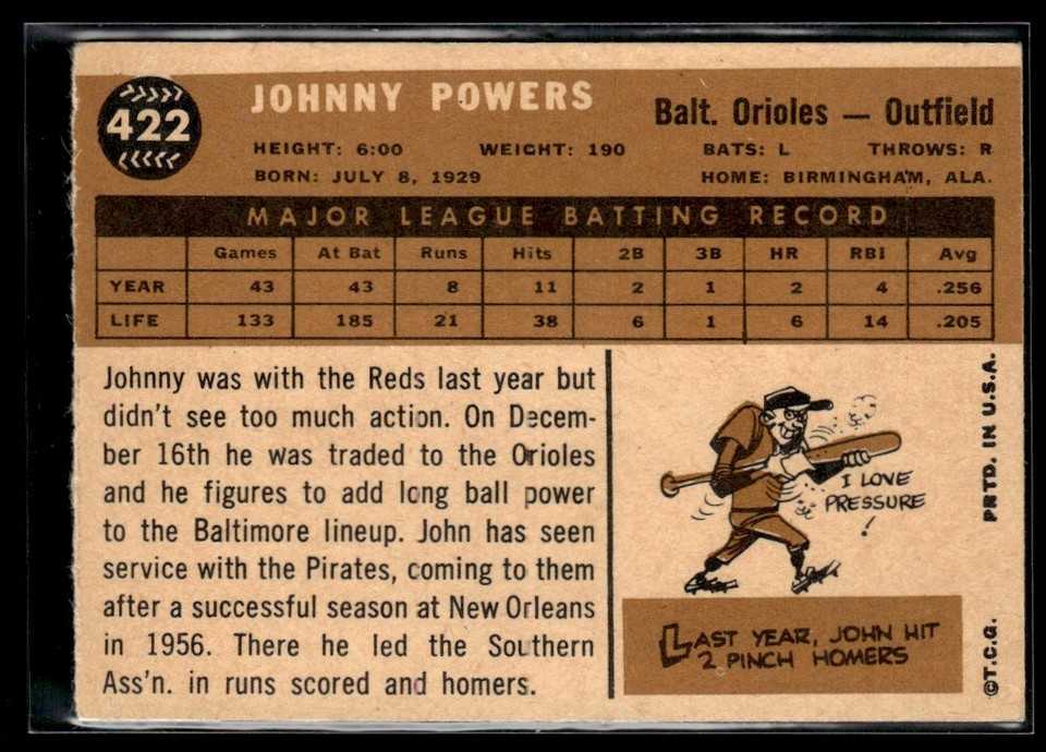 1960 Topps Johnny Powers EX/MT Set Break #422 | eBay