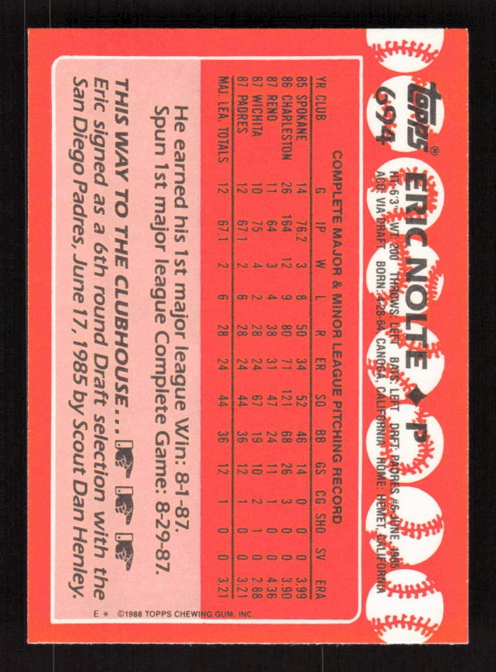 1988 Topps Tiffany Set-Break #694 Eric Nolte Rookie San Diego Padres | eBay