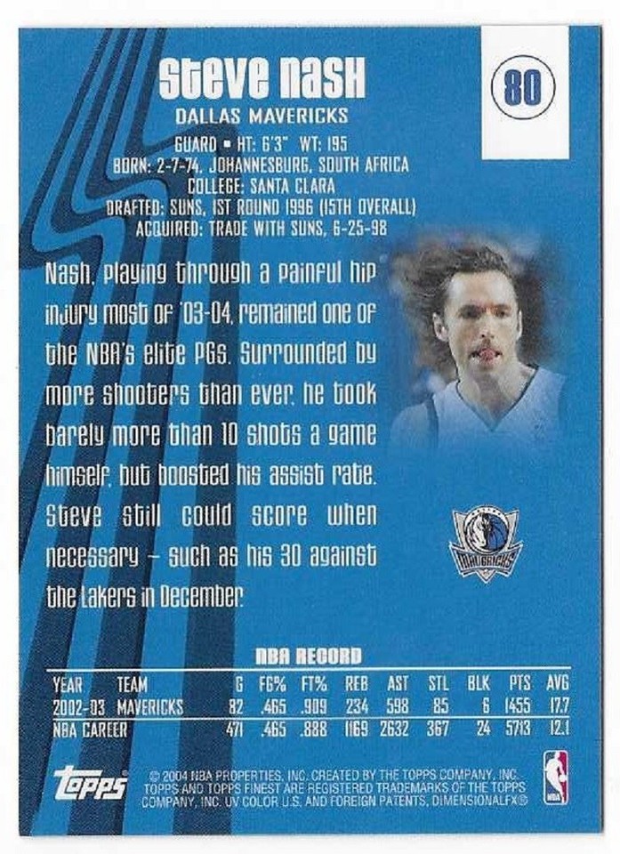 STEVE NASH 2003-04 Finest Basketball # 80 Dallas Mavericks HOF NM - MT ...