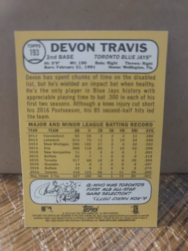 Devon Travis Autograph 2017 Topps Heritage Signed Baseball Card #193 ...