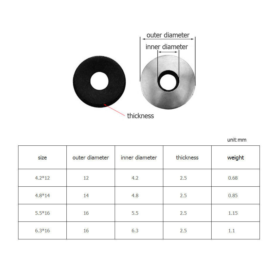 BONDED SEALING WASHERS FOR TEK SELF DRILLING ROOFING SCREWS A2 ...
