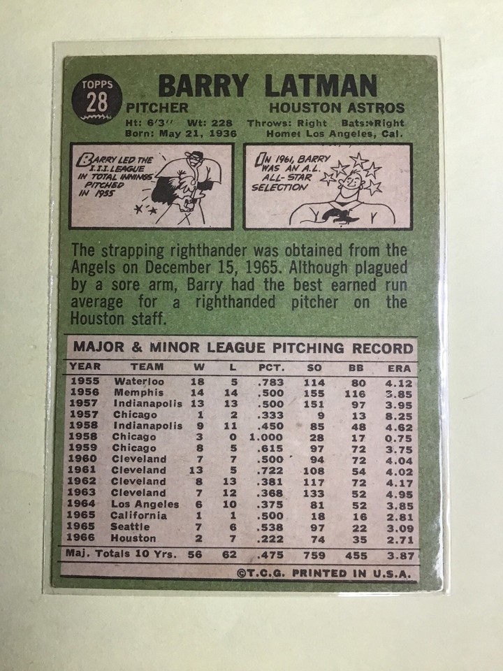 1967 Topps Baseball #28 Barry Latman z75 | eBay