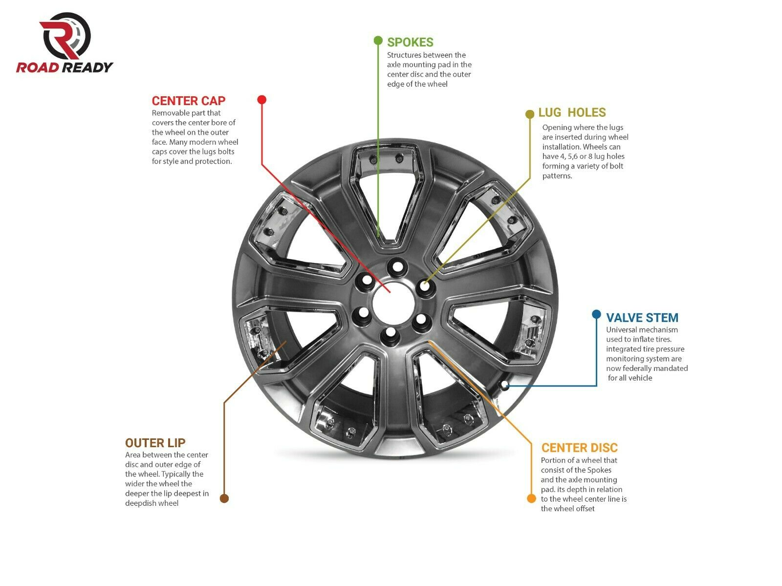 New Wheel For 2018-2020 Honda Accord 17 Inch Silver Alloy Rim | eBay