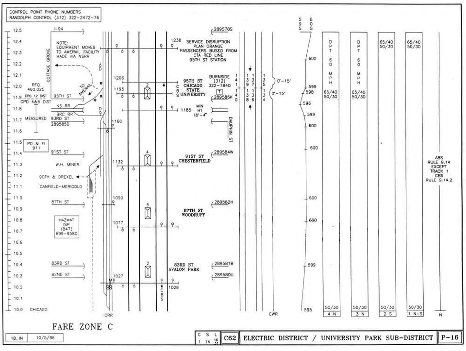 South Shore Line Track Chart 1996 - PDF on CD - RailfanDepot | eBay