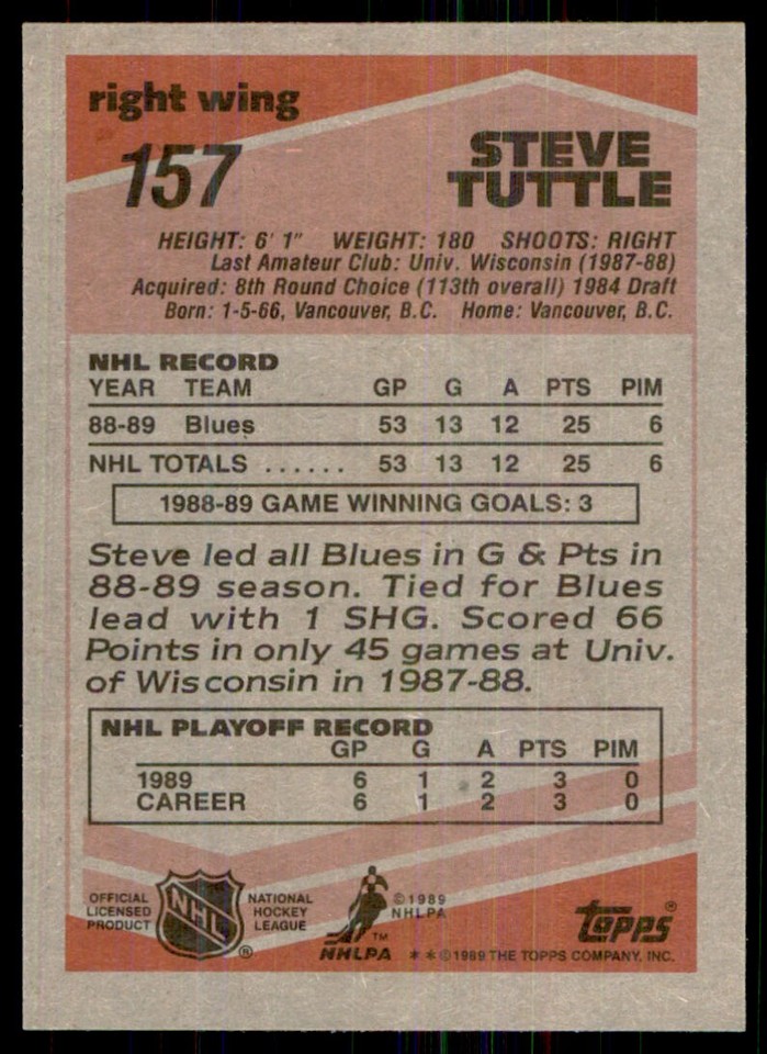 1989-90 TOPPS STEVE TUTTLE RC ST. LOUIS BLUES #157 | eBay