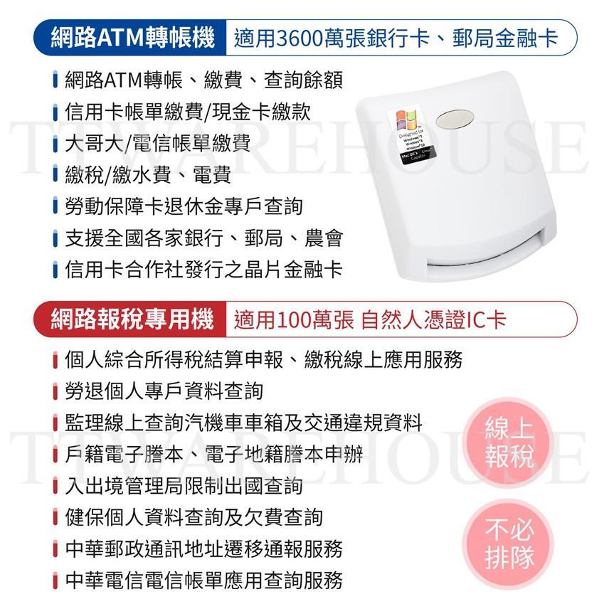 [US] (WHITE) NEW EZ100PU Multi-Function Web ATM Chip USB Smart IC Card ...