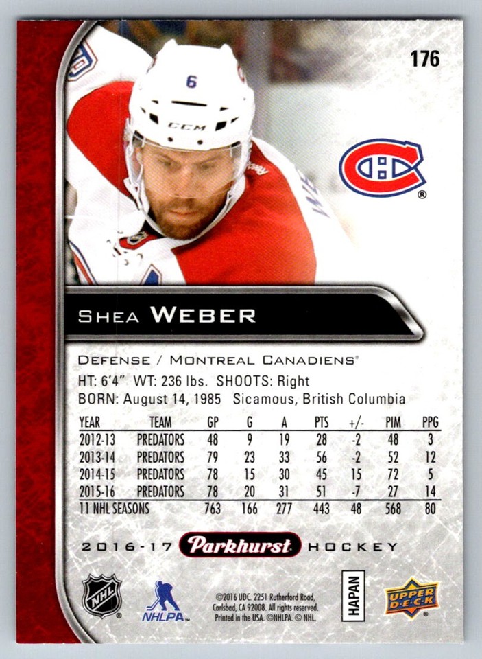 2016 Parkhurst Red Shea Weber 176 | eBay