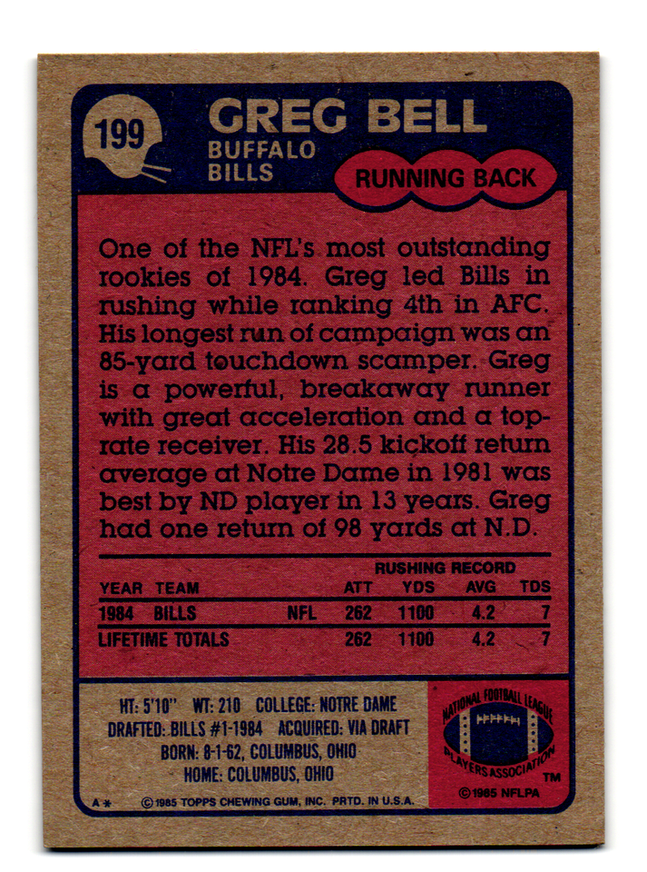 1985 Topps Greg Bell #199 Buffalo Bills Football Card | eBay