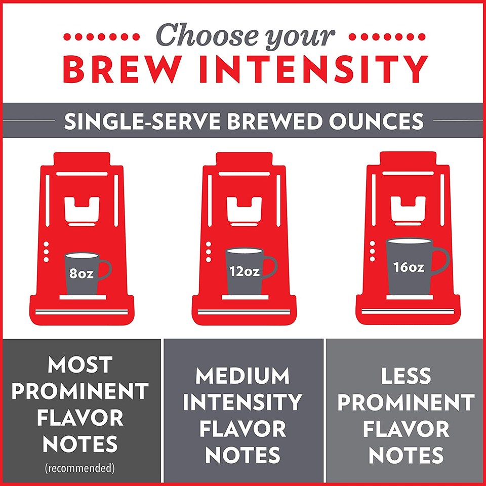 Community Coffee Dark & Bold Intense Blend 12 Count Coffee Pods, Dark ...