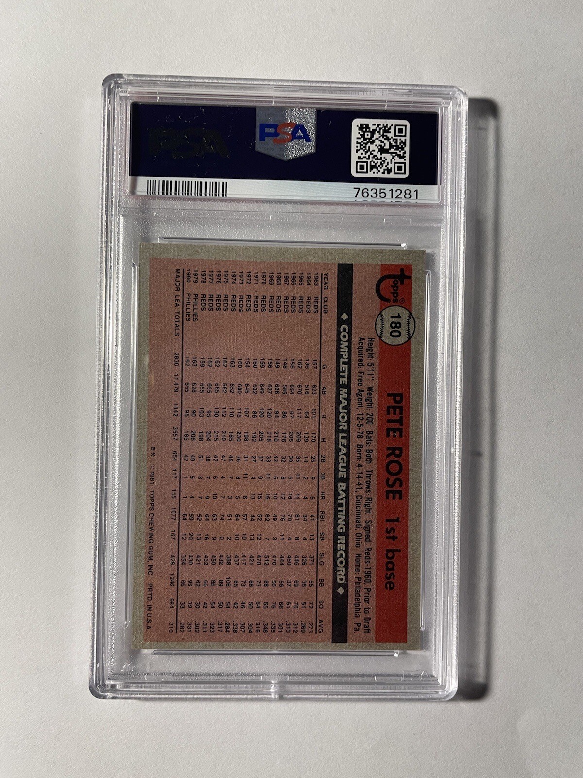 1981 Topps - #180 Pete Rose for sale online | eBay