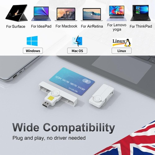 Smart Card Reader ID CAC Card Reader ATM Card Visa Reader for SIM Chip ...
