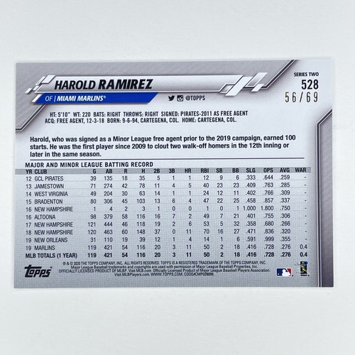 2020 Topps Black Harold Ramirez /69 #528 Miami Marlins | eBay