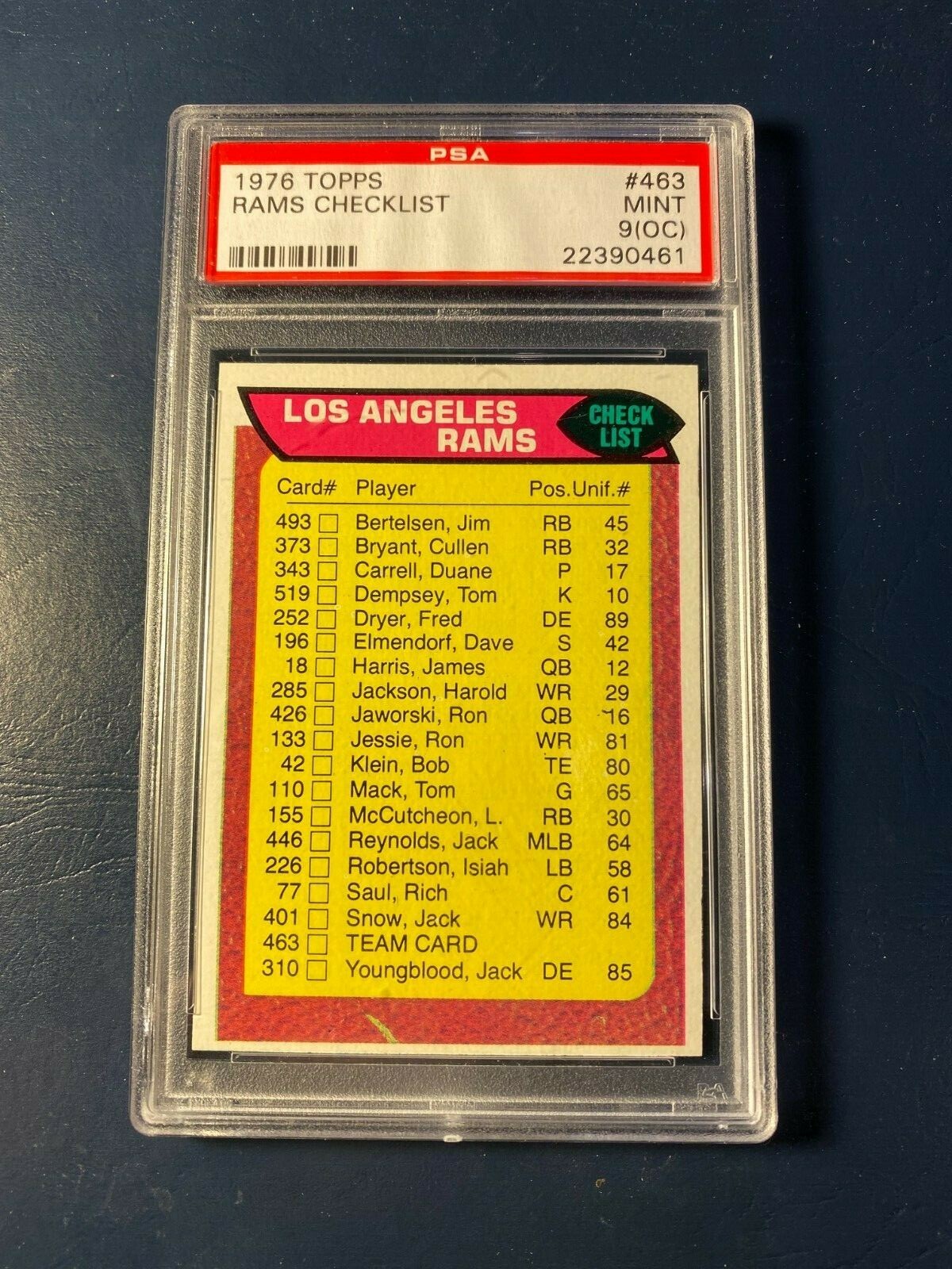 1974 & 1976 Topps Football Team Checklist PSA Graded Pick from List | eBay