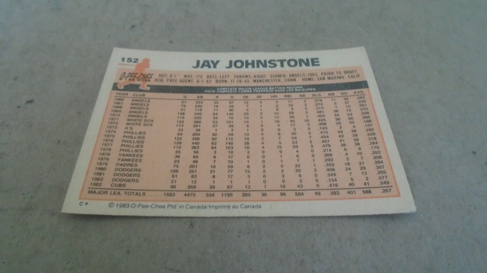 1983 O-Pee-Chee BASEBALL CARD# 152 JAY JOHNSTONE CHICAGO CUBS O-PEE ...