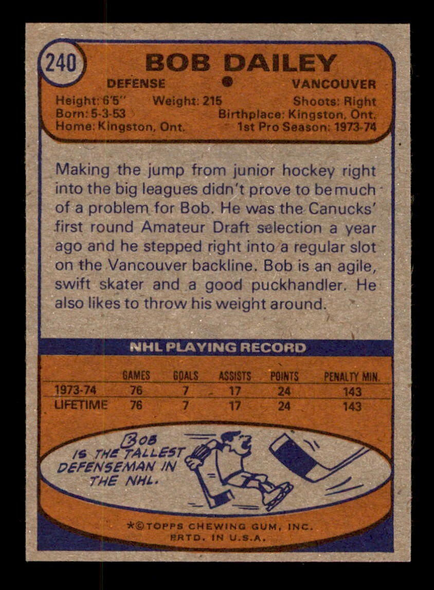 1974 Topps Hockey #240 Bob Dailey NM | eBay