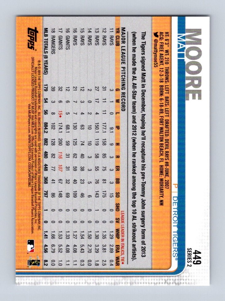 2019 Topps ASG Foil Stamp #449 Matt Moore Detroit Tigers | eBay