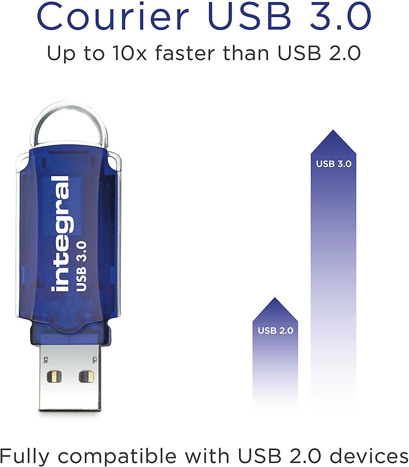 Integral 128GB Courier Memory Stick USB 3.0 Flash Drive Blue, UK Seller ...