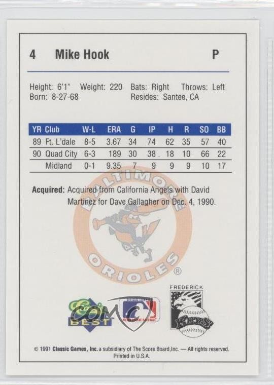 1991 Classic Best Frederick Keys Mike Hook #4 | eBay