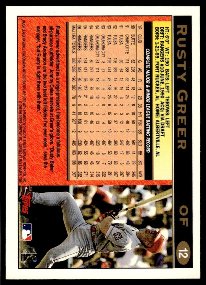 1997 Topps Baseball Card Rusty Greer ttt Texas Rangers #12 | eBay