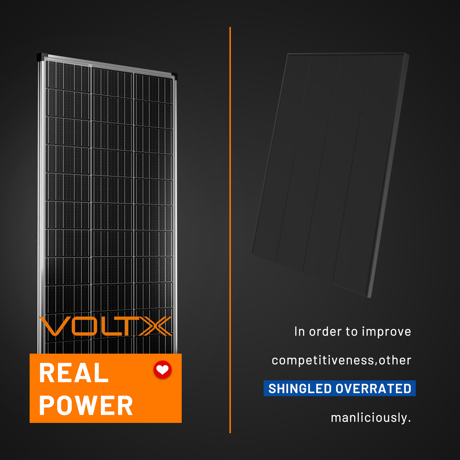 VoltX 12V 160W Solar Panel Kit Mono Fixed RV Camping Portable Battery ...