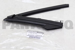 PartSouq | eBay Stores