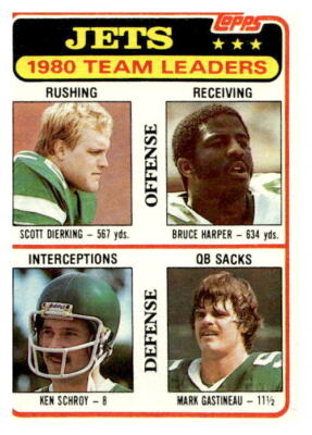 1981 Topps #132 Scott Dierking / Bruce Harper / Ken Schroy / Mark ...