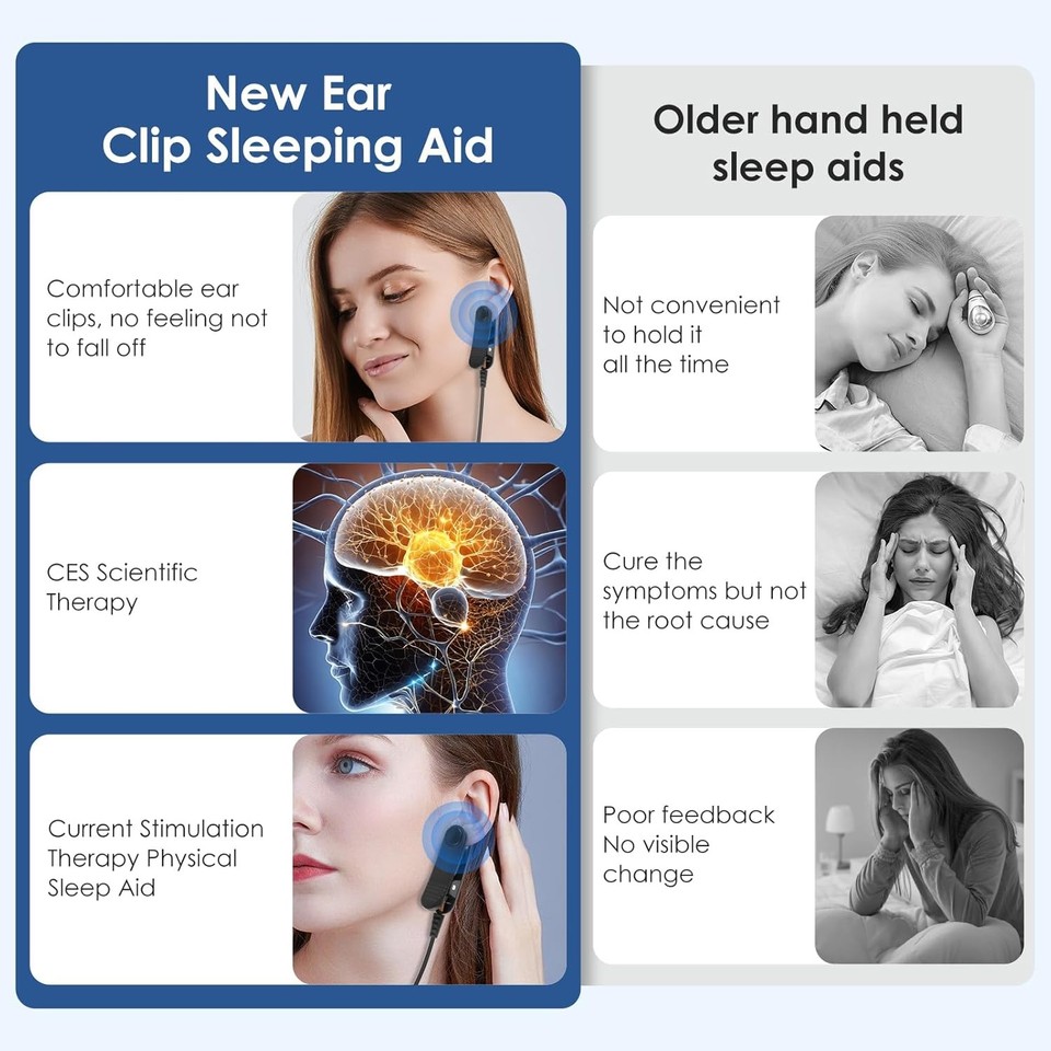 Vagus Nerve Stimulation Device with Ear Clips,Sleep Aids for Adults ...