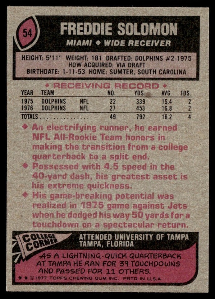 1977 Topps Freddie Solomon Miami Dolphins #54 | eBay