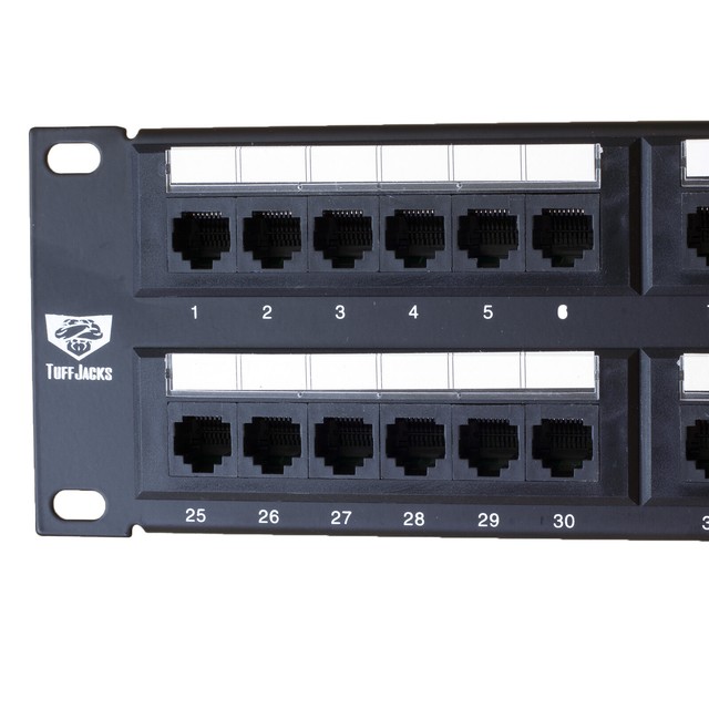 Rack mount patch panel visio stencils - rtspart
