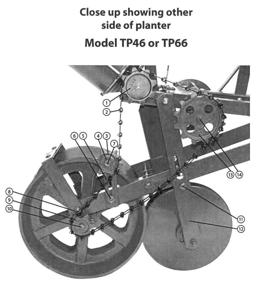Covington 1 or 2 Row Vegetable Planter Fertilizer Owner's Manual ...
