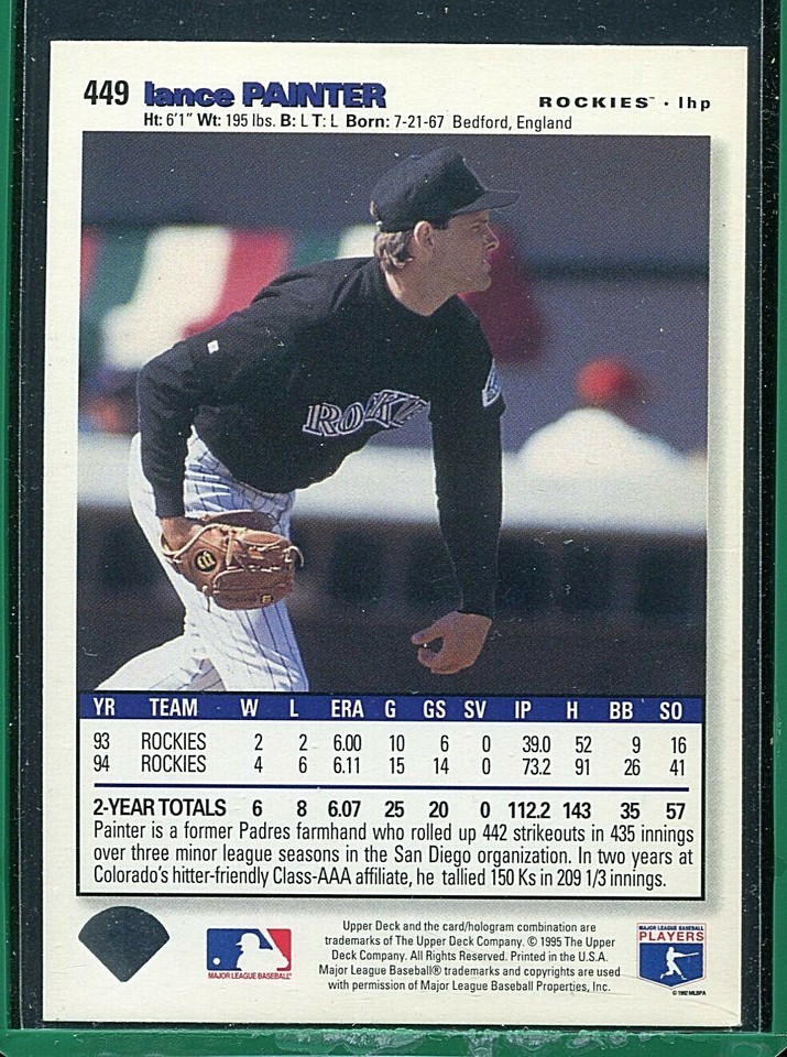 1995 Upper Deck Baseball Collectors Choice Lance Painter #449 Colorado ...