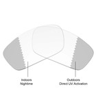 hdhut Anti-Scratch Polarized Replacement Lenses for-Oakley Splinter ...