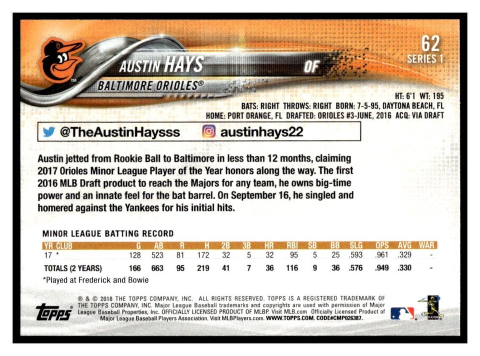 2018 Topps 62 Austin Hays Rookie RC Baltimore Orioles MLB baseball card ...